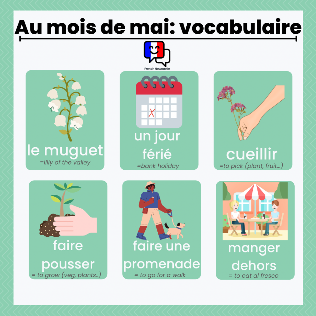Le mois de mai : vocabulaire - French Newcastle
