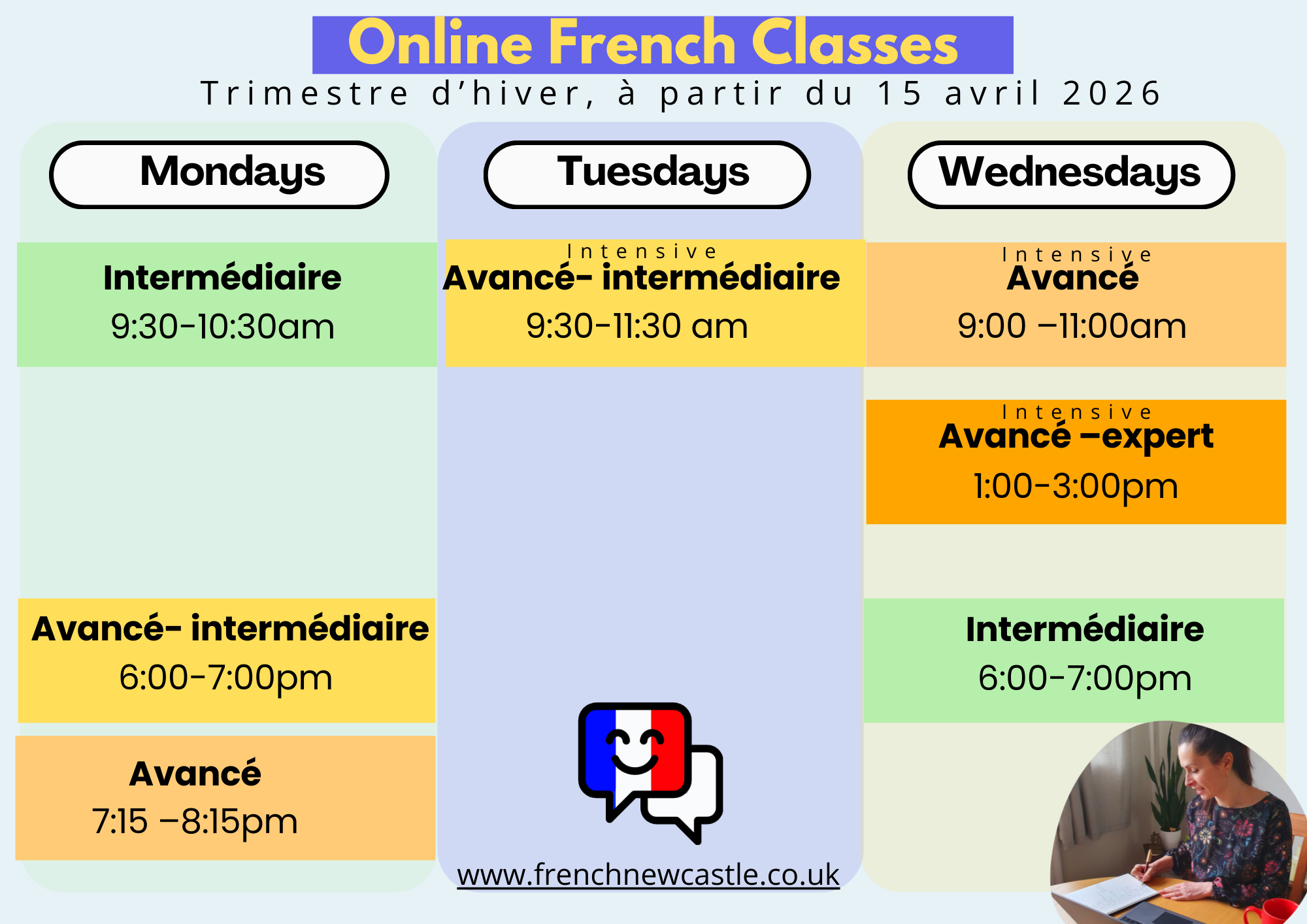 Intermediate & Advanced French Speaking Classes - French Newcastle